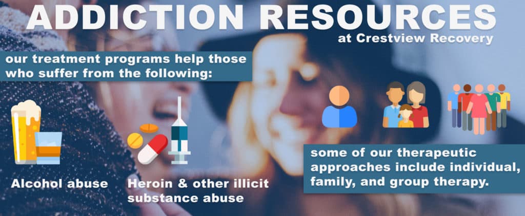 Addiction Resources for Loved Ones - Crest View Recovery