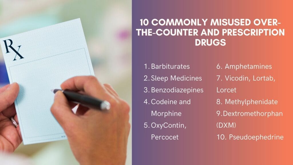 10 Commonly Misused OTC and Prescription Drugs